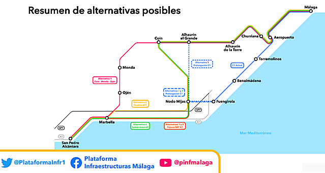 Ambitious rail plan pitched for the Costa del Sol, by taking the line from Malaga to Marbella ...